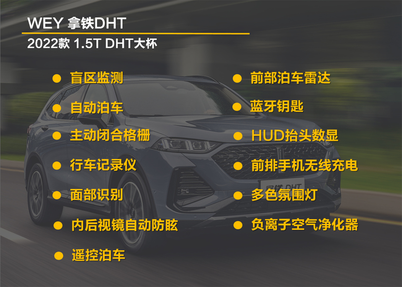 【帮你选车】首款1.5T柠檬智能混动 WEY拿铁DHT三款配置怎么选？_搜狐汽车_搜狐网