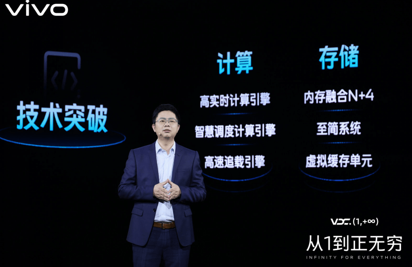 从1到正无穷，2021 vivo开发者大会让你重新认识vivo_手机_用户_方面