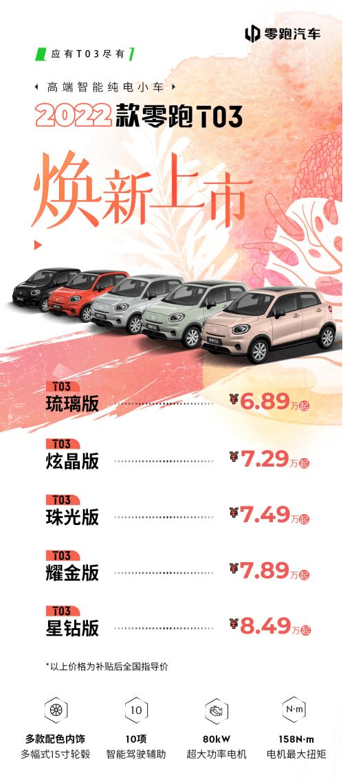 6.89万起售，2022款零跑T03上市_搜狐汽车_搜狐网