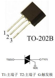 国芯思辰｜富芯微四象限双向可控硅X0409，可替代ST的Z0409MF_工作_电压_电流