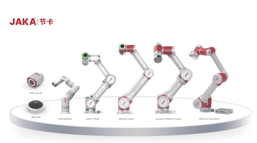 攻坚关键技术，开发创新应用，这家中国协作机器人“主力军”正在发力_发展_工业_全球
