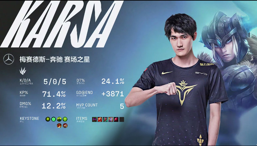 V5零封EDG拿下榜首！Karsa开博并定下目标，369阿水评论整活_Rookie_比赛_状态