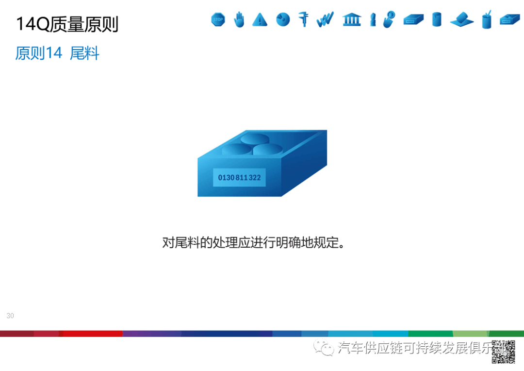 博世14Q质量原则学习，你能做好几个Q_搜狐汽车_搜狐网