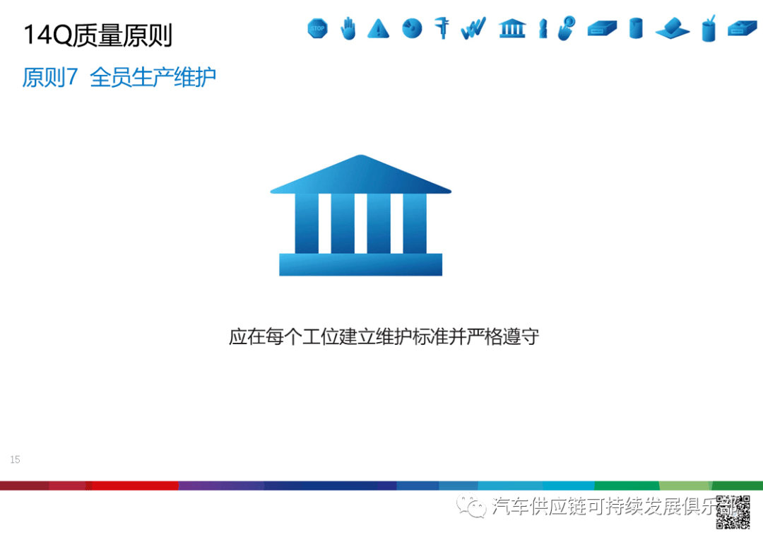 博世14Q质量原则学习，你能做好几个Q_搜狐汽车_搜狐网