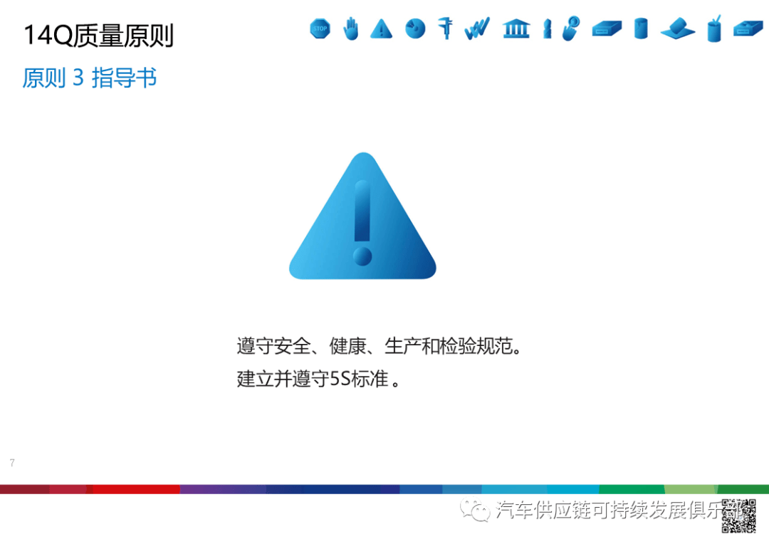 博世14Q质量原则学习，你能做好几个Q_搜狐汽车_搜狐网