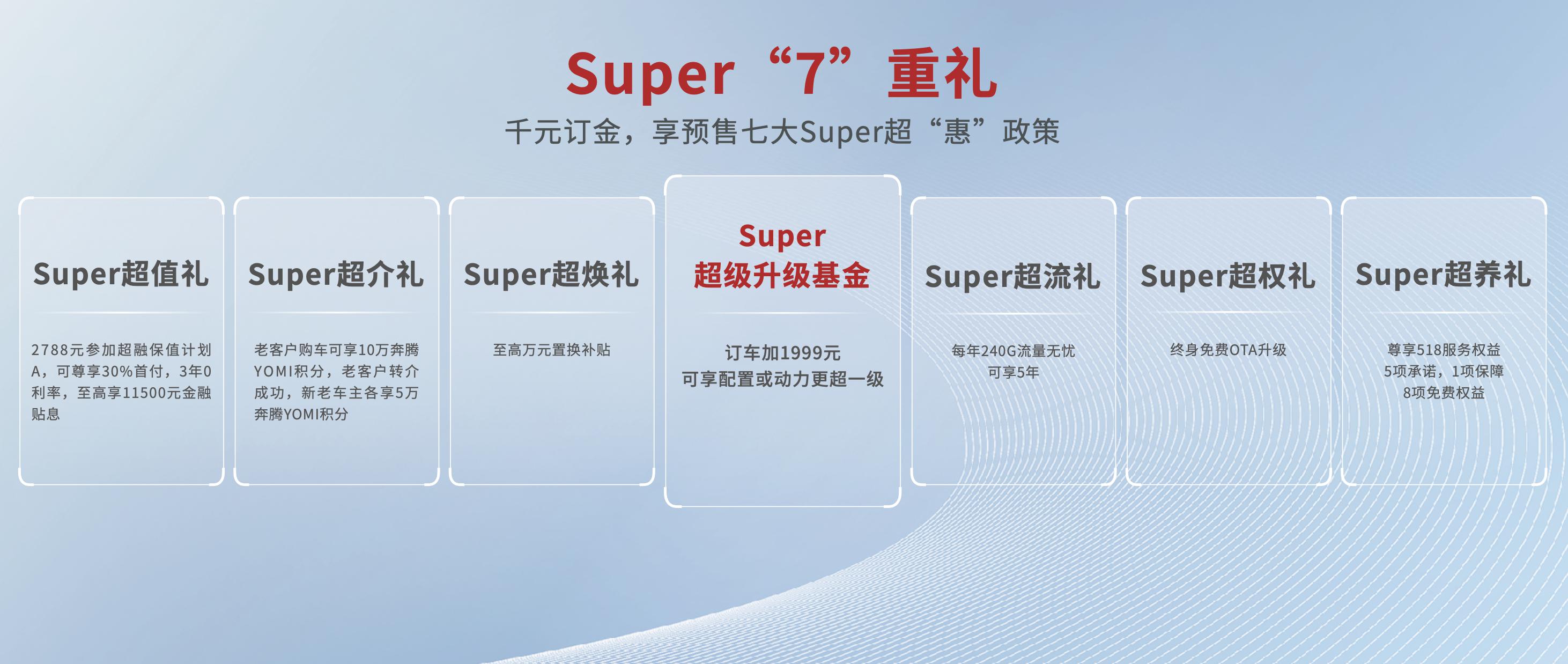 预售11.09万元起 奔腾B70S携7重订车礼到店 试驾即送电影票_搜狐汽车_搜狐网