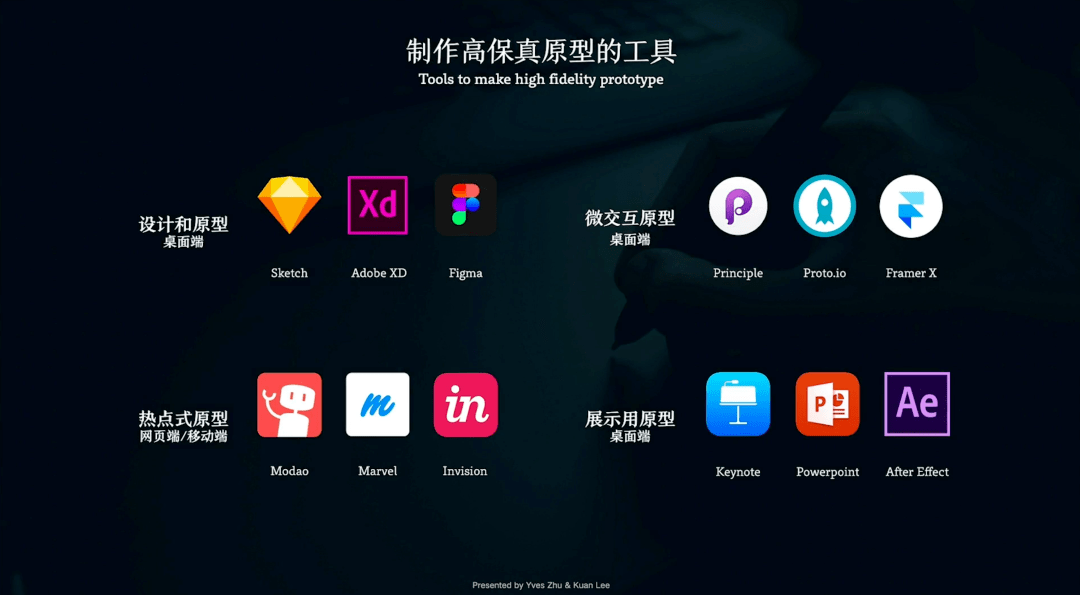 【UI设计】APP界面视觉设计详解技巧_高保真_关键页_元件库