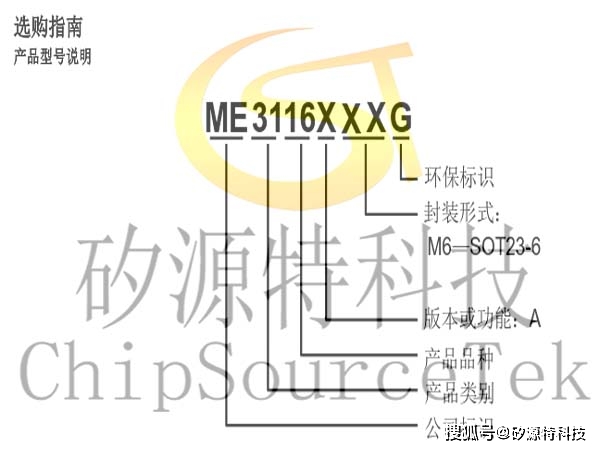 矽源特ME3116是一款内部集成了MOSFET异步整流降压型稳压器，提供SOT23-6封装_内置_典型_高达