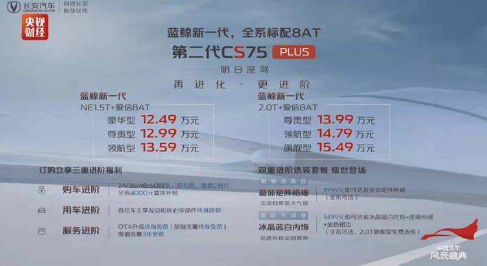 第二代长安 CS75PLUS上市 12.49万起 成为爆款已成为定局_搜狐汽车_搜狐网