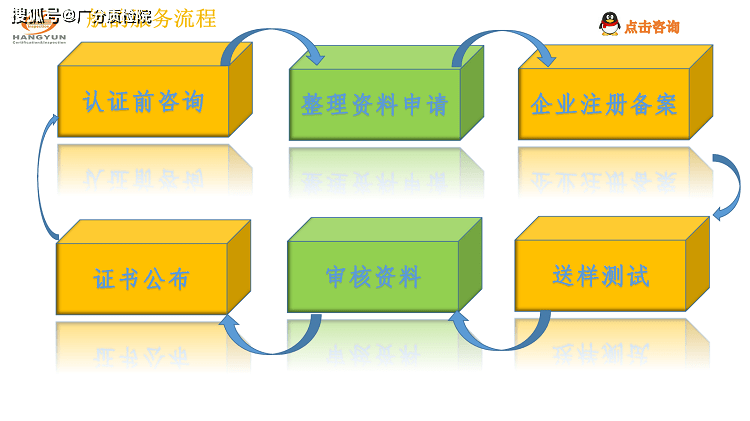 后视镜-ECE R81&R46 认证检测_搜狐汽车_搜狐网