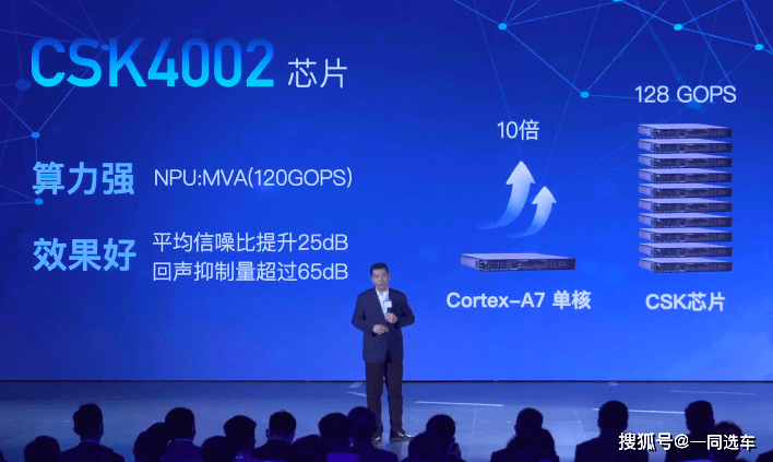 OnStyle5.0 欧尚汽车智慧快乐座舱发布 率先搭载于欧尚Z6_搜狐汽车_搜狐网