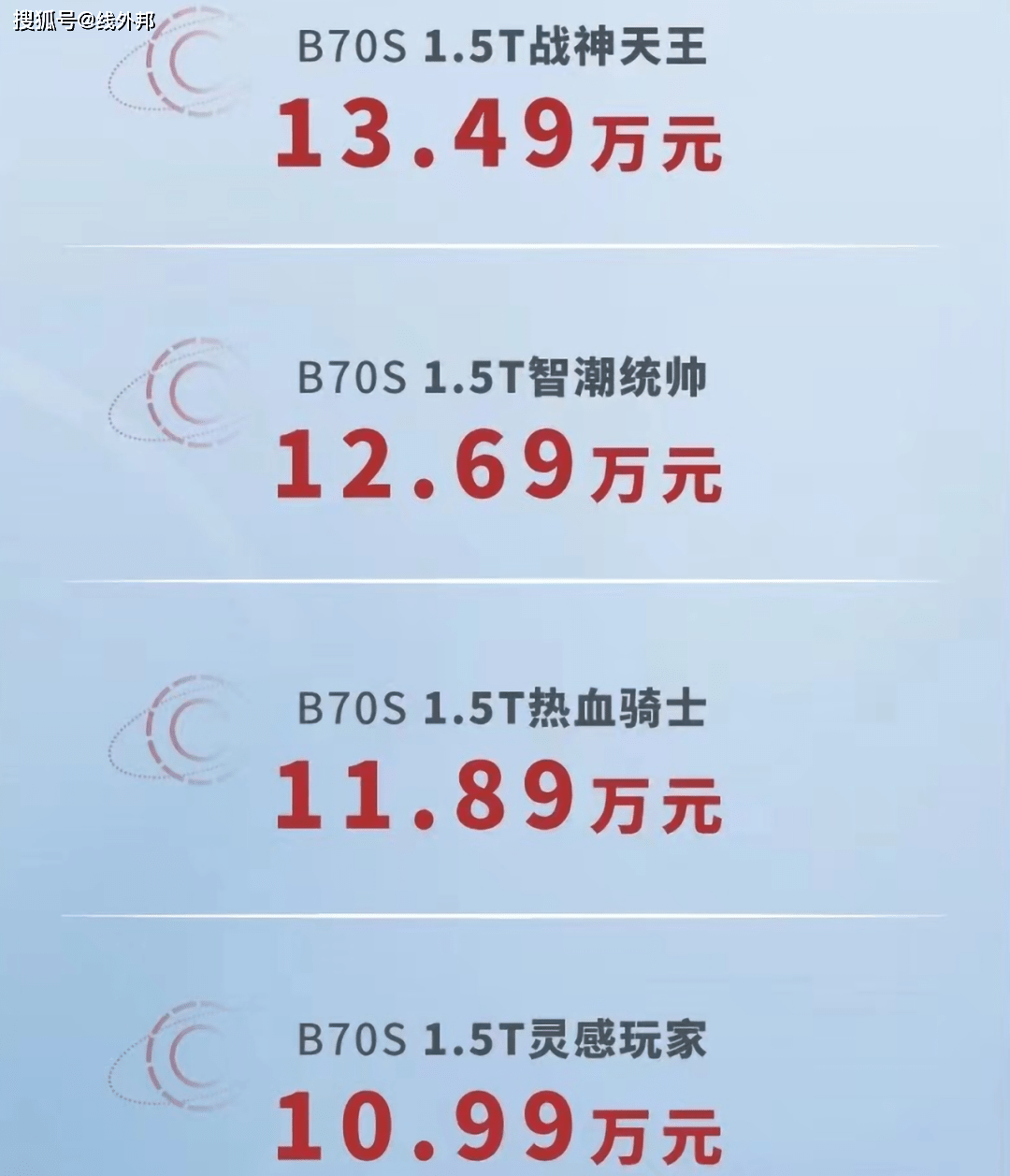 奔腾B70S上市：神似马自达CX-4，2.0T车型起步只要12万_搜狐汽车_搜狐网