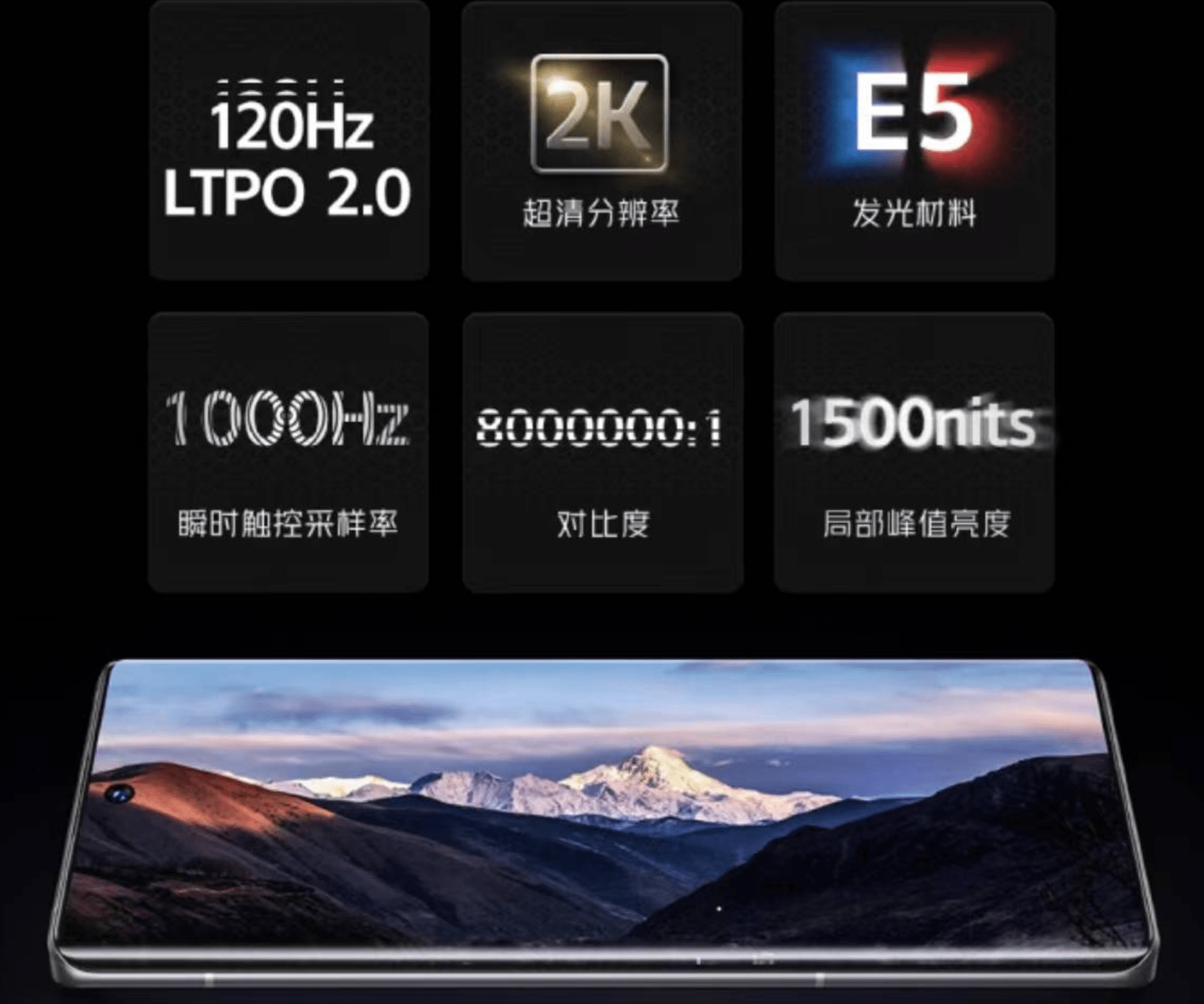 手机便宜的秘诀在此？聊聊各家手机的屏幕，厂商没有免费午餐_面板_小米_成本