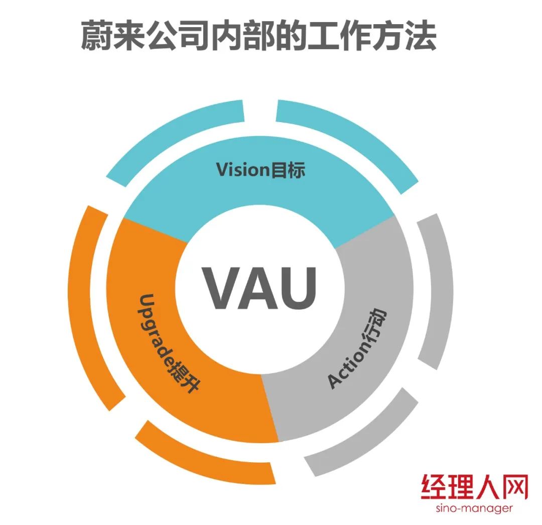 电动车竞争已至资格赛_搜狐汽车_搜狐网