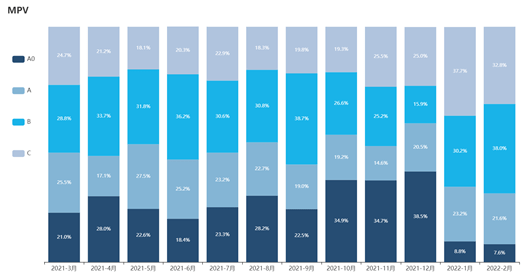 自带“免疫”功能，高端MPV定制化需求成风？_搜狐汽车_搜狐网