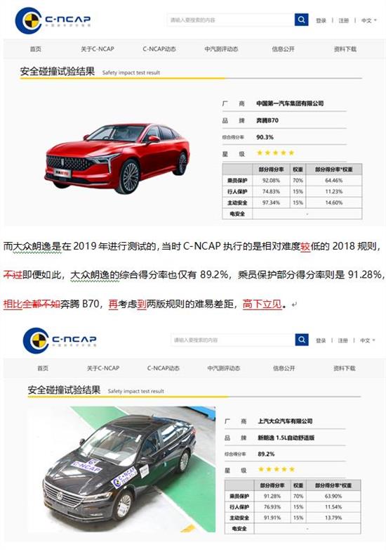 大众朗逸PK奔腾B70，哪款车更安全？C-NCAP成绩说话_搜狐汽车_搜狐网