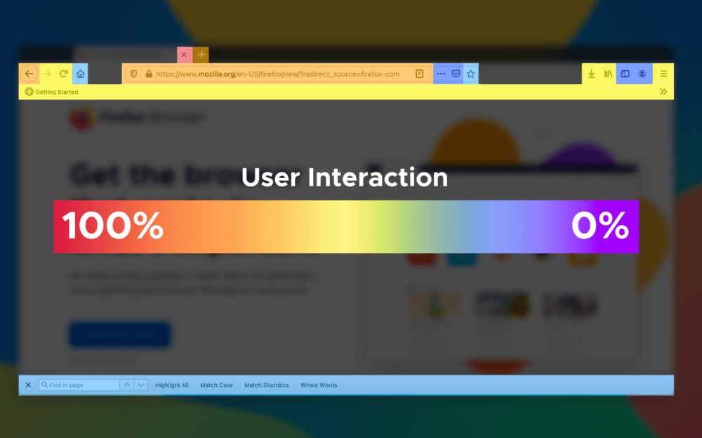 Firefox 89 发布，UI 设计成升级重点_Mozilla_标签_用户