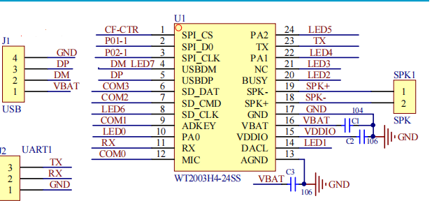 基于WT2003H语音芯片在GPS公交车自动报站系统的应用设计方案_出租车司机按收音机频道计费_控制_SPI-Flash