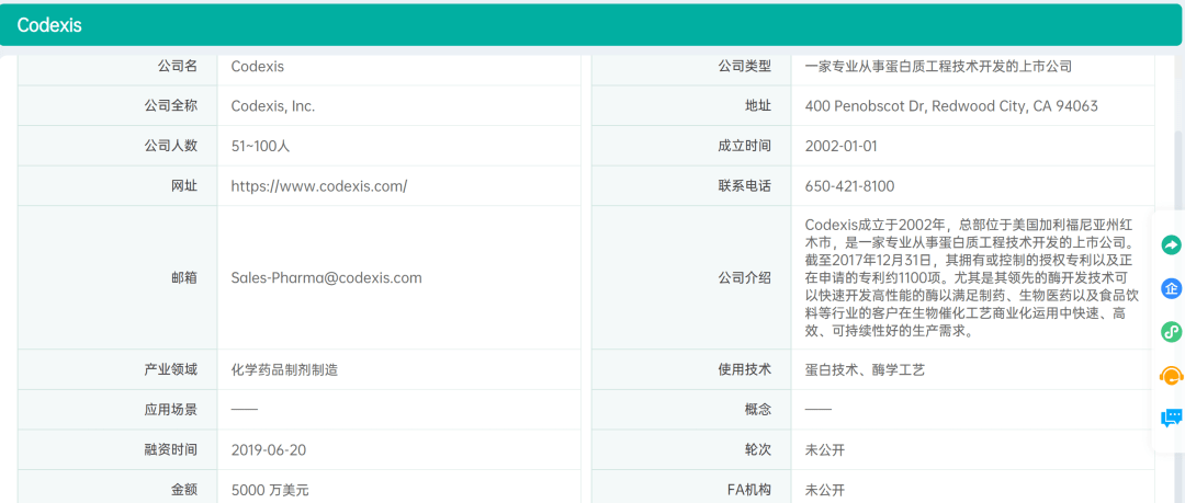 合成生物学翘楚：Codexis，新冠肆虐下业绩持续增长_公司公告_治疗_药物