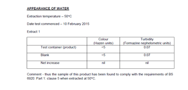 英国WRAS认证 材料测试 BS 6920解读_样品_进行_表面积