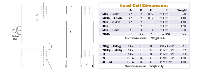 PT4000 20kg称重传感器 PT_lb_新西兰_PTLtd