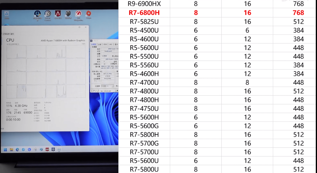 英伟达又“文艺复兴”，GTX 1630曝光，不如6800H核显的征兆_nm_显存_性能