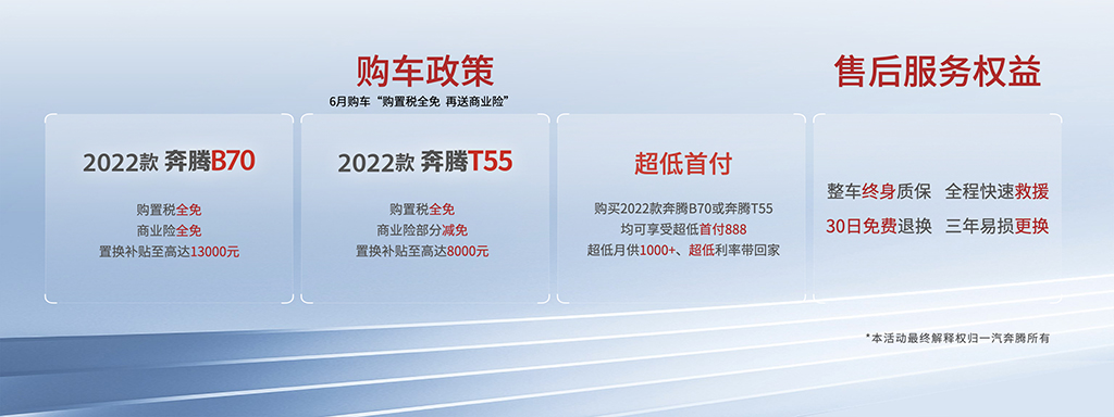 售价8.59万元起，一汽奔腾2022款B70和T55正式上市_搜狐汽车_搜狐网