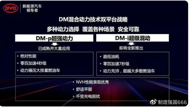 比亚迪新推dm-p技术，到底与dmi超级混动有什么区别，小编给你讲一讲_搜狐汽车_搜狐网