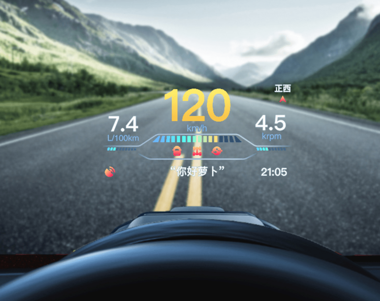 从战斗机到汽车，从HUD到ARHUD，这东西你真的了解吗？ | 乐惠车