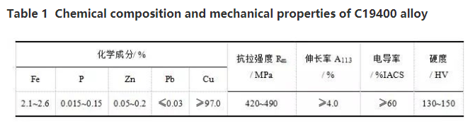材料|引线框架材料C19400 - 脉脉