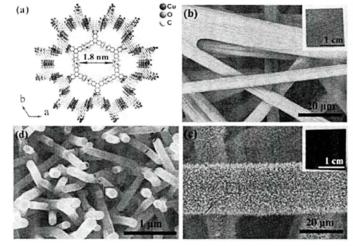二维卟啉MOF/三维卟啉MOF/二维导电MOF晶态多孔薄膜_负载_材料_结构
