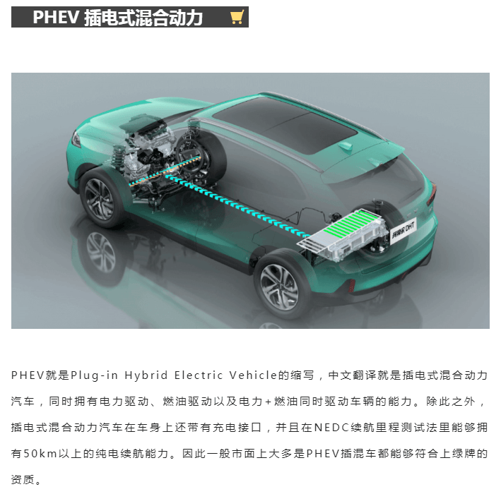 EV、HEV、PHEV有什么区别_搜狐汽车_搜狐网