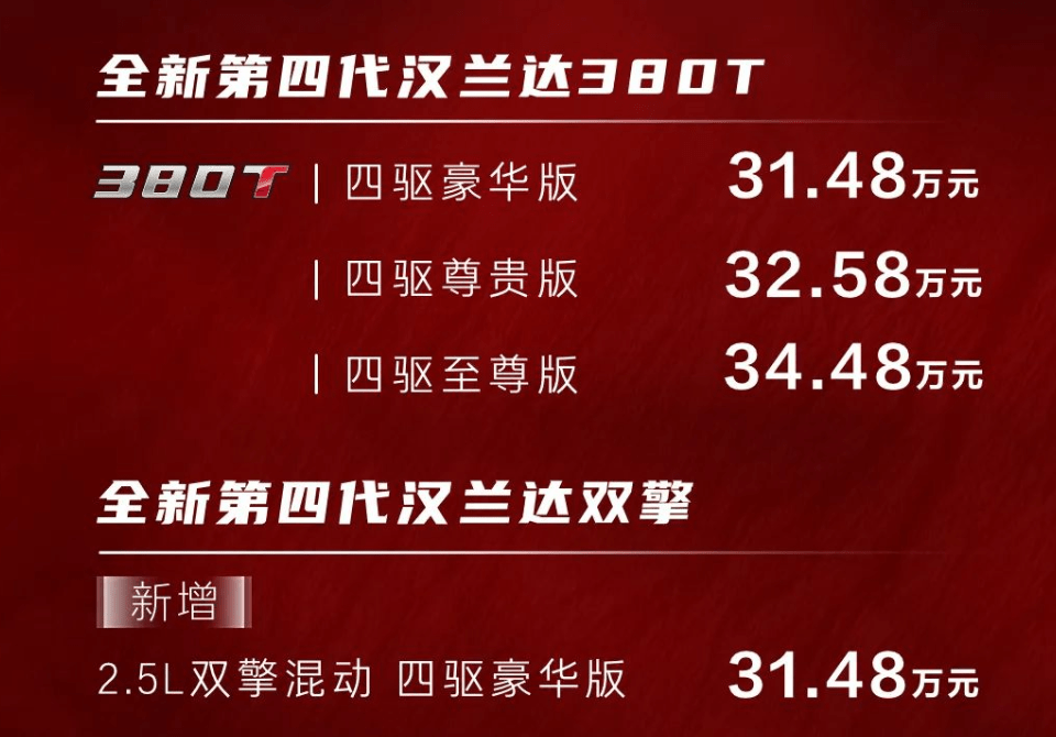 加推380T动力配DTV四驱，你们想要的汉兰达来了！_搜狐汽车_搜狐网