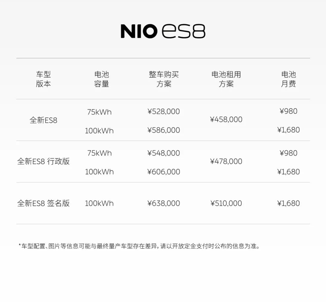 蔚来全场景智能电动旗舰SUV 全新ES8正式发布_搜狐汽车_搜狐网