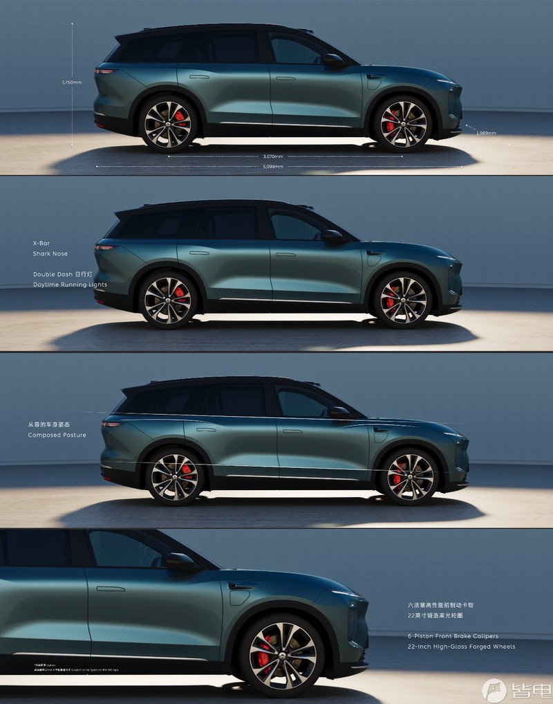 NIO DAY新品发布 全新ES8、EC7/500kW快充/第三代换电站_搜狐汽车_搜狐网