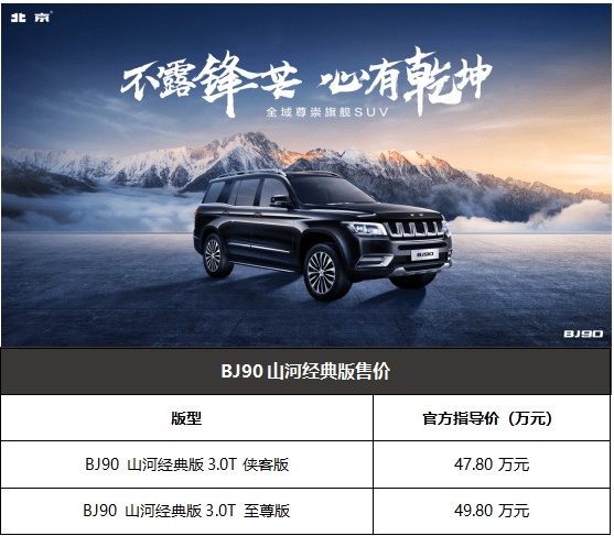 极致与尊贵的碰撞，BJ90山河经典版荣耀登场_搜狐汽车_搜狐网