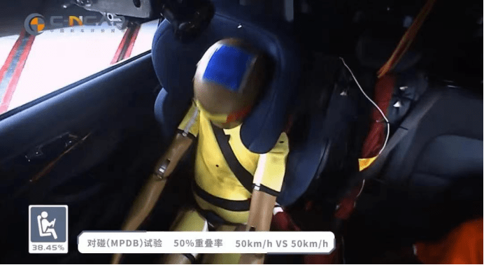 创维EV6在C-NCAP获1星！五星批发部“翻车”，又一不靠谱新势力？_搜狐汽车_搜狐网