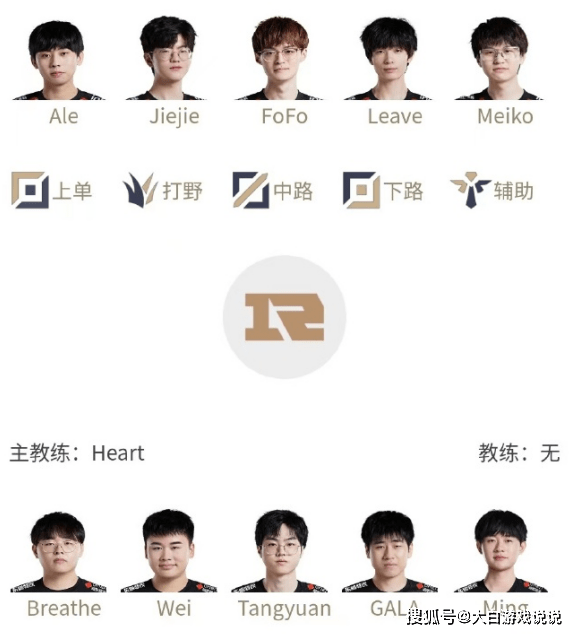 时隔多年，RNG和EDG今天焦点之战，首次以纯全华班阵容出阵_FoFo_韩援_赛季