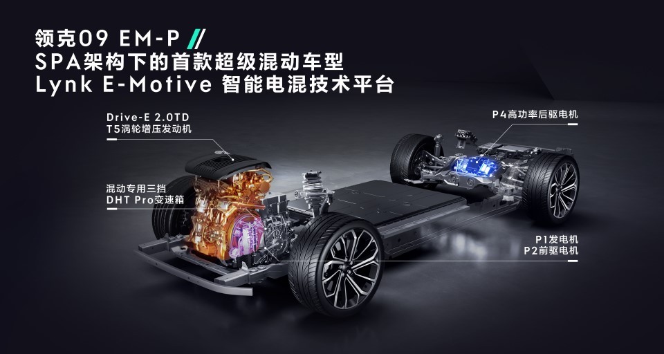 哪款SUV能兼顾安全、动力、节油？ 领克09 EM-P远航版会给出答案！_搜狐汽车_搜狐网