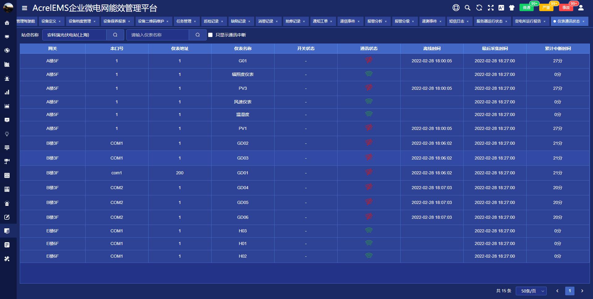 Acrel-EMS企业微电网能效管理平台在某食品加工厂35KV变电站应用_系统_监控_设备