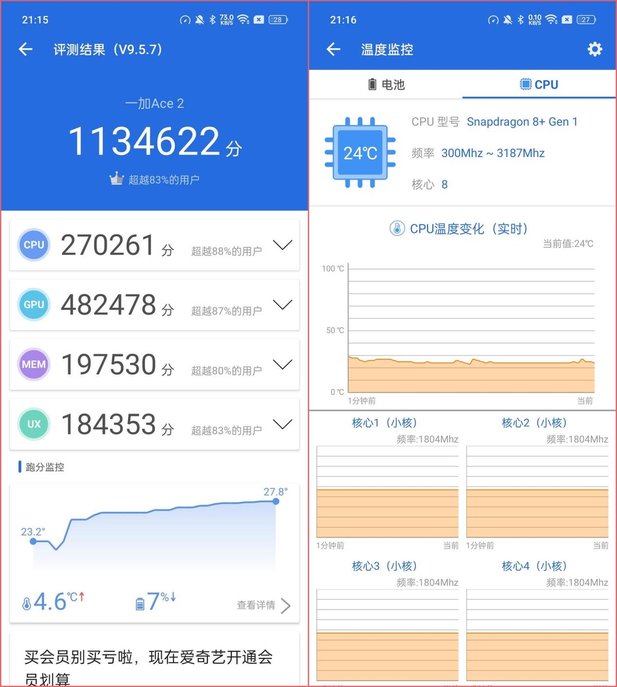 一加 Ace 2和红米 K60哪个香？两者怎么选择比较好？_手机_性能_设计