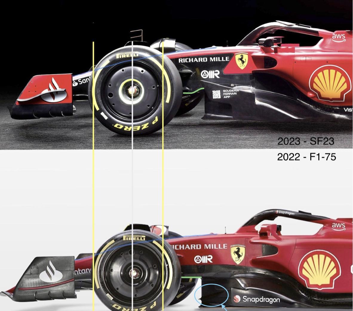 法拉利SF23：如何通过改进前悬挂来降低赛车重心_搜狐汽车_搜狐网