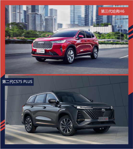 12-15万级SUV怎么选？第三代哈弗H6对比第二代CS75 PLUS_搜狐汽车_搜狐网