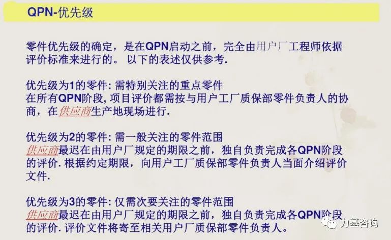 干货 | 跟着大众学新零件项目质量开发—QPN！_搜狐汽车_搜狐网