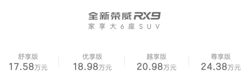 上汽荣威全新荣威RX9及2023款iMAX8西北区域联袂上市_搜狐汽车_搜狐网