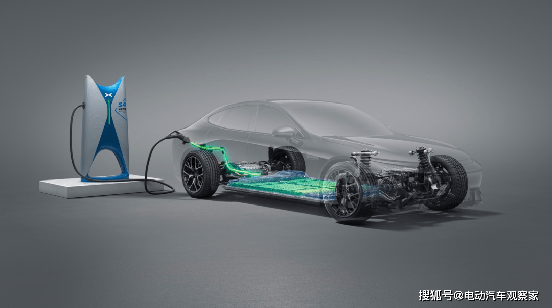 24.99万元起售，小鹏P7i加量又加价，何小鹏渡劫就靠它了_搜狐汽车_搜狐网