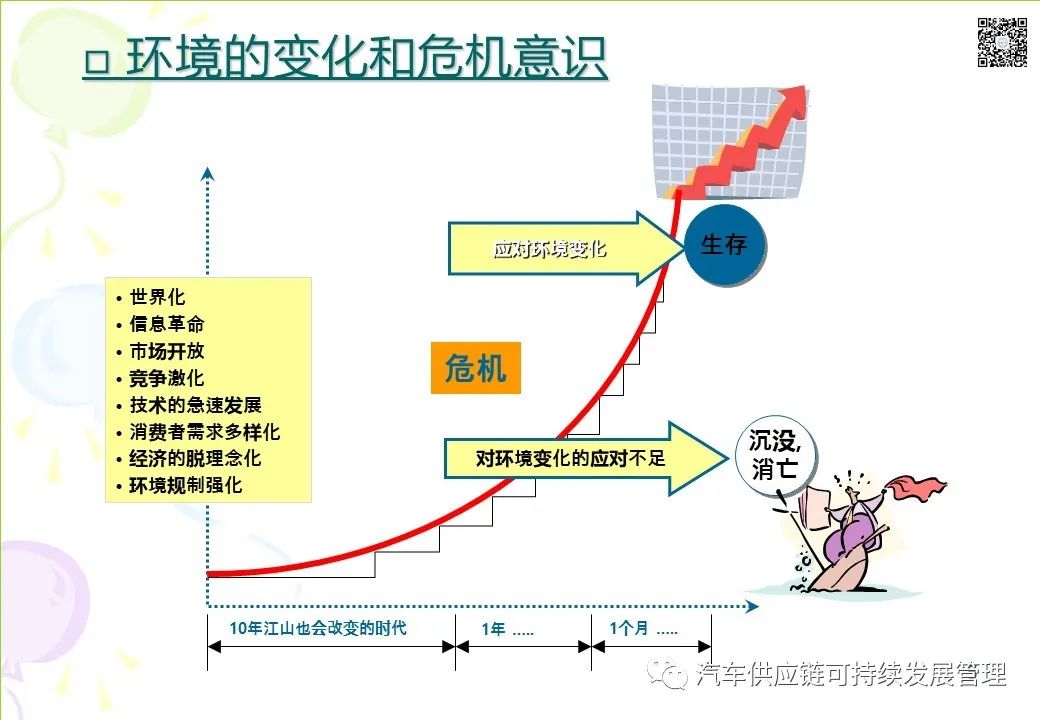 干货 | TOC-DBR培训_搜狐汽车_搜狐网