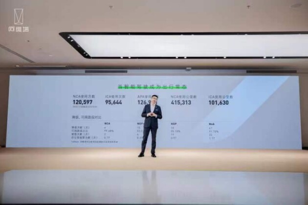 首批全系搭载华为ADS2.0，阿维塔11单电机版真香_搜狐汽车_搜狐网