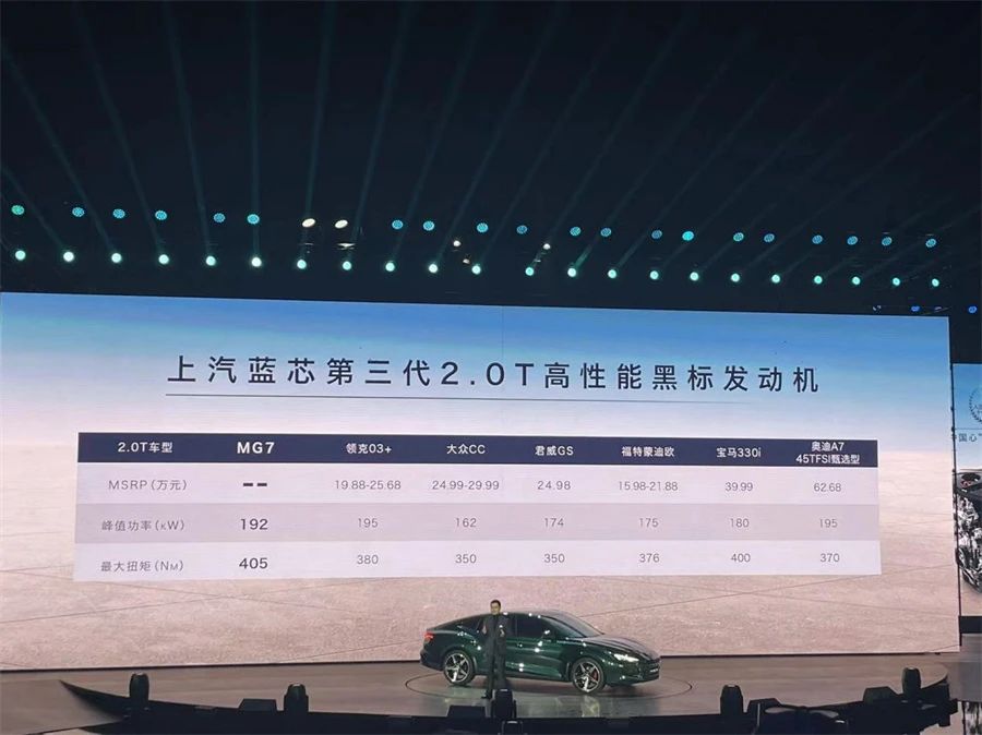 MG7上市11.98万起，零百加速6.5s还有电子限滑差速 卷王不过如此!_搜狐汽车_搜狐网