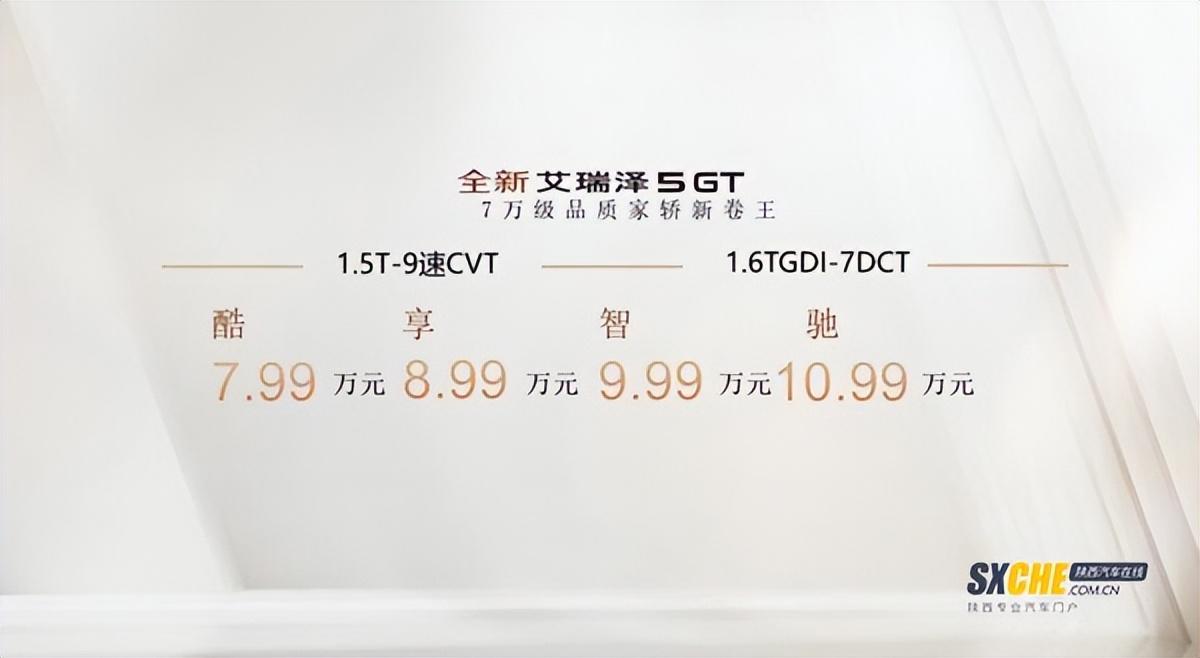 “7万级品质家轿新卷王”来袭 7.99万起全新艾瑞泽5 GT上市_搜狐汽车_搜狐网